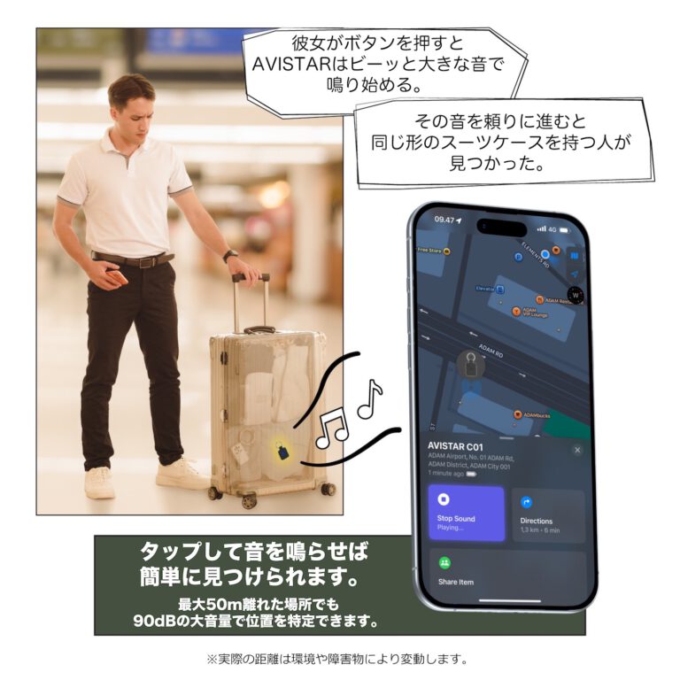 AVISTAR C01 | 製品一覧PRODUCTS | Dadandall Inc.